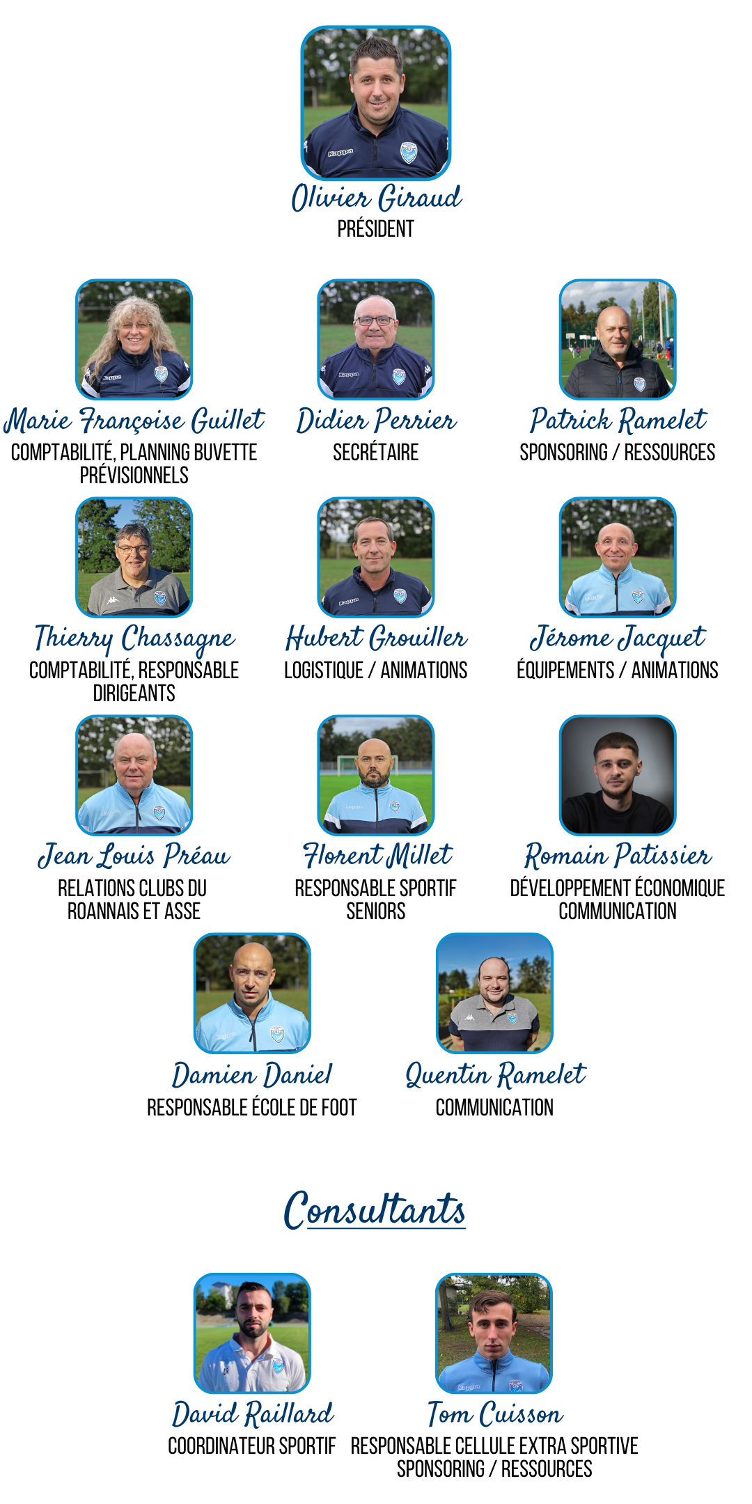 Le bureau directeur – Site officiel du RF42